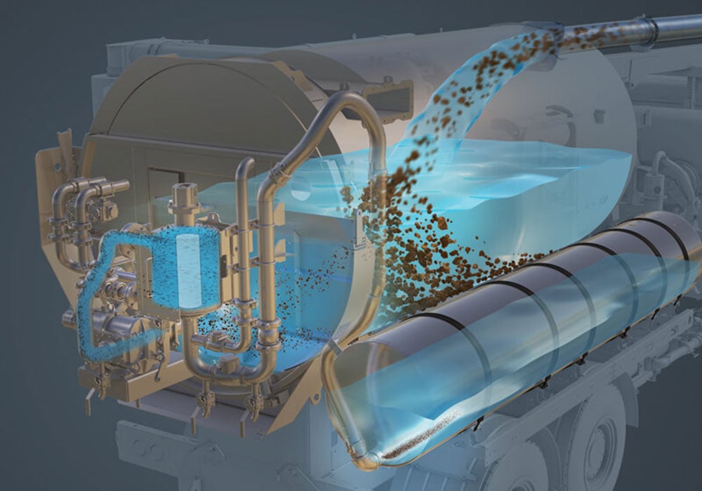 Sewer Cleaning Technology | Vactor Sewer Cleaners
